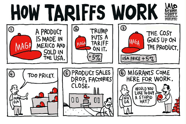 Understanding Ad Valorem Tariffs: The Basics of International Trade ...