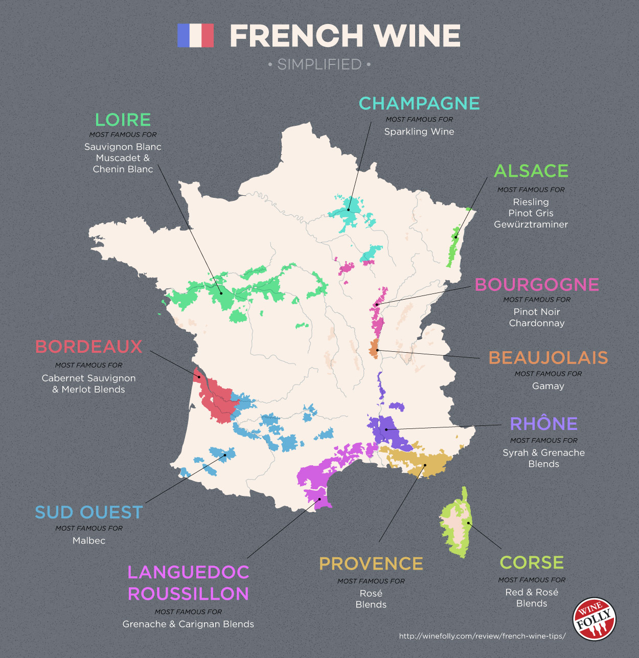 Discover the Best Wine Regions in the World: A Journey Through the ...