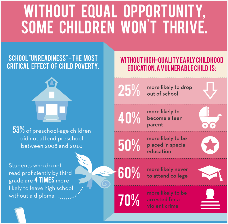 The Urgent Need for Education Reform in the United States – HTT Network