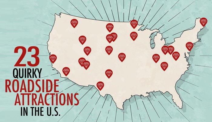 Unveiling the Quirky Charm of America’s Roadside Attractions – HTT Network